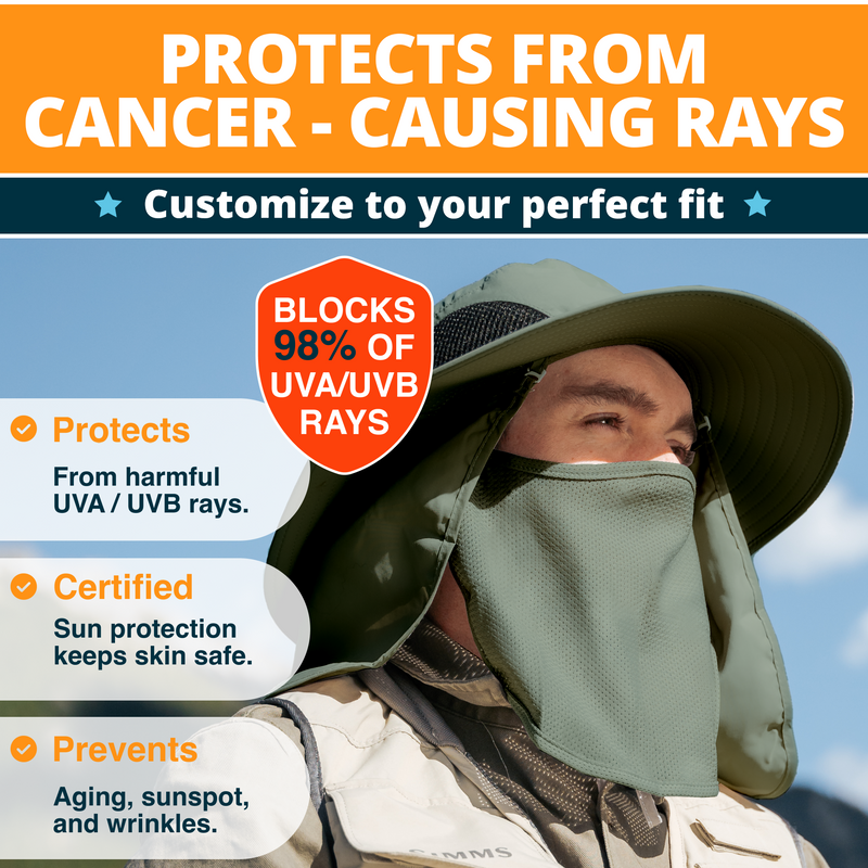 Discoverer Series Sun Protection Hat - Safety Headgear - GearTOP