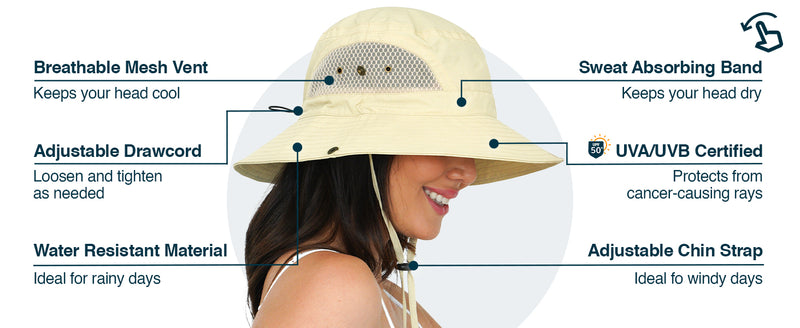 Sun Protection Hat - Safety Headgear - Floater Series - GearTOP